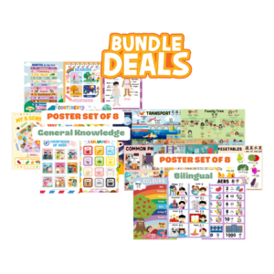 Educational Posters (Set of 8) Bundle of 2 - General Knowledge ...